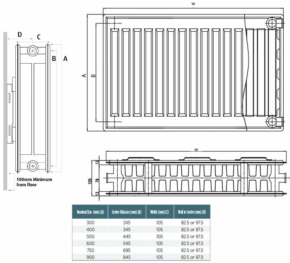 K Rad Kompact Type 22 Double Panel Plus Radiator 600 x 1600mm