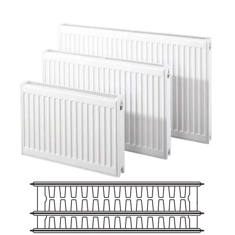 Triple Panel Radiators - Type 33 (Three Internal Convectors) - Plumbworld
