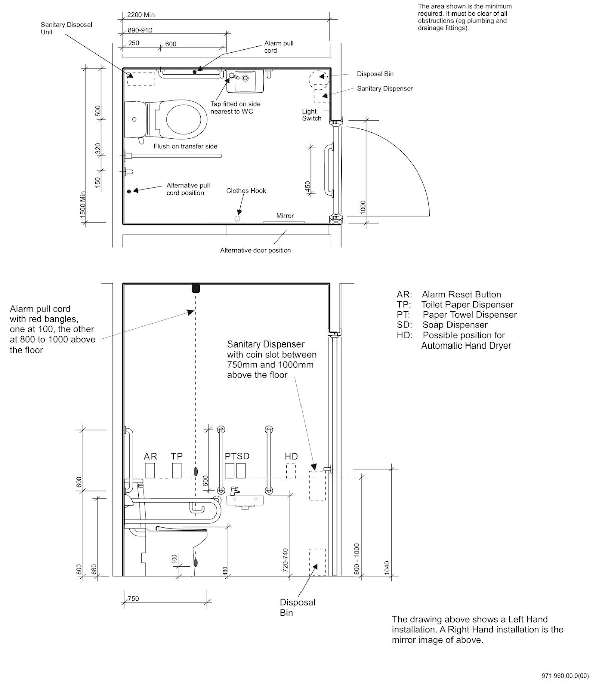 Twyford Avalon Doc M Rimless Super Pack - Blue LH - PK8256BE