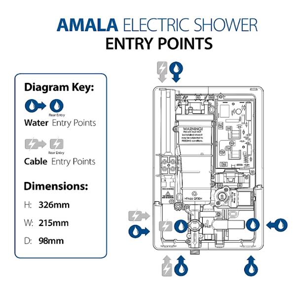 Triton Amala DuElec® 9.5kW Dual Electric Shower - Black