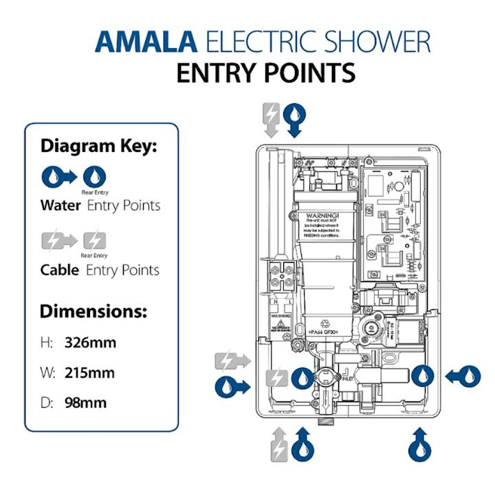 Triton Amala DuElec® 9.5kW Dual Electric Shower - Black