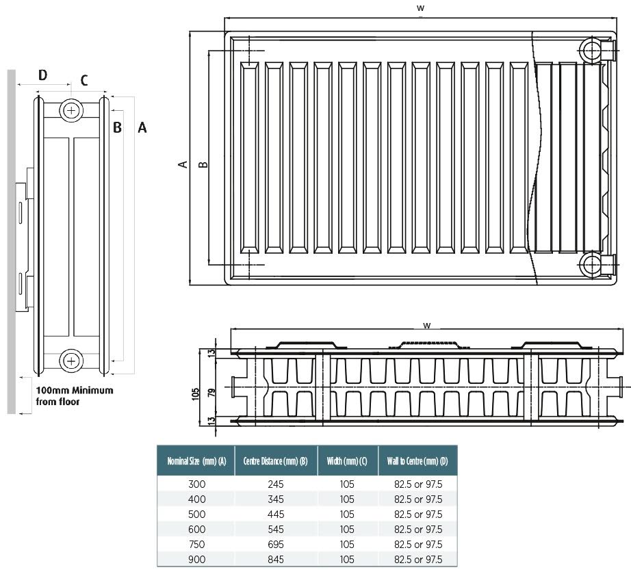 K Rad Kompact Type 22 Double Panel Plus Radiator 600 x 1300mm