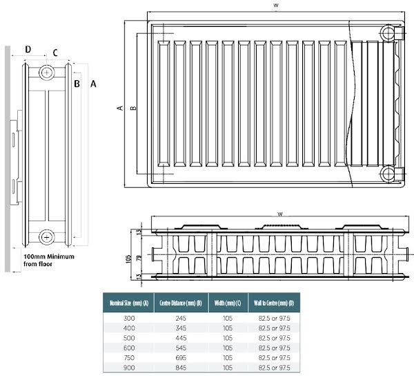 K Rad Kompact Type 22 Double Panel Plus Radiator 600 x 1300mm