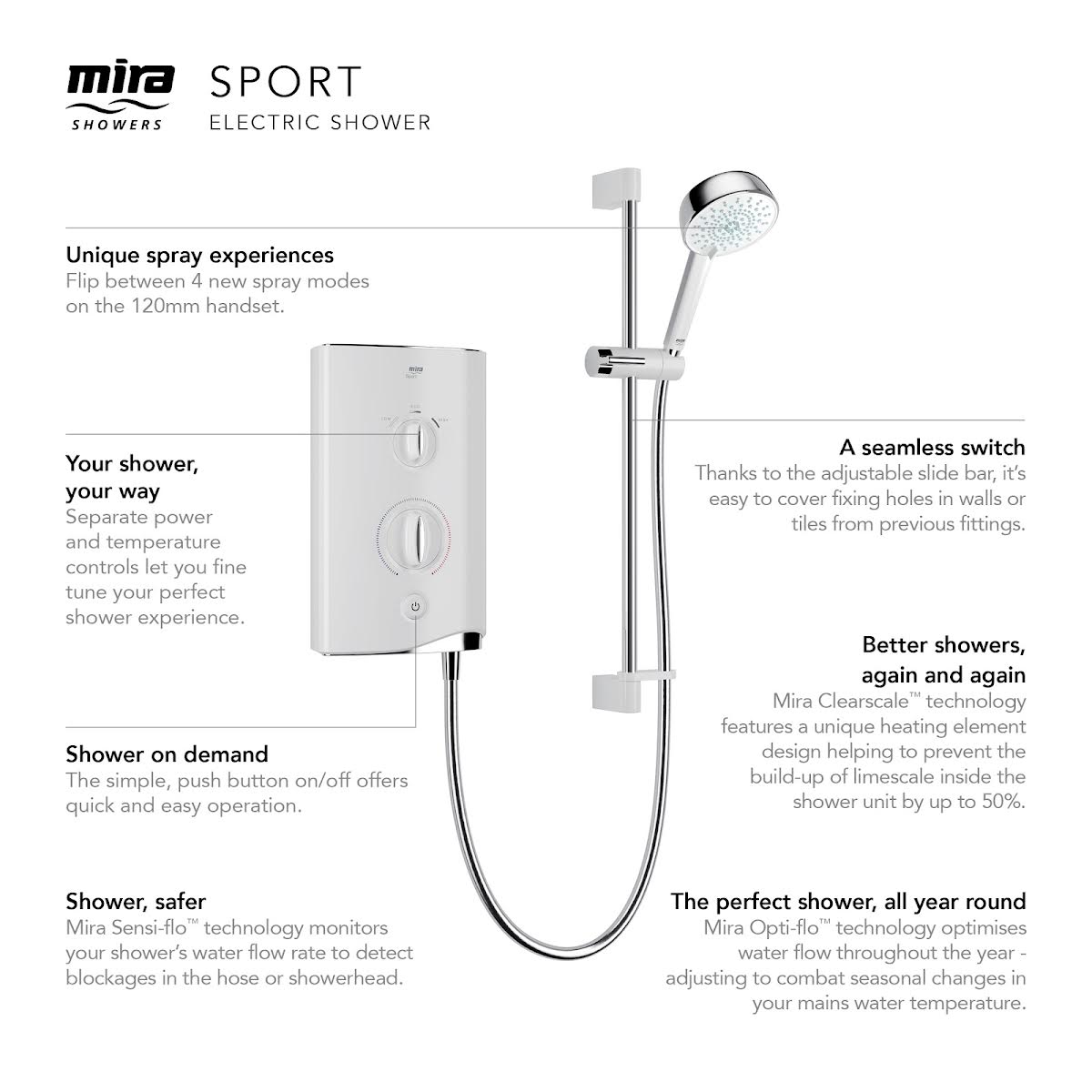 Mira Sport Electric Shower - 9.8kW White & Chrome 1.1746.822