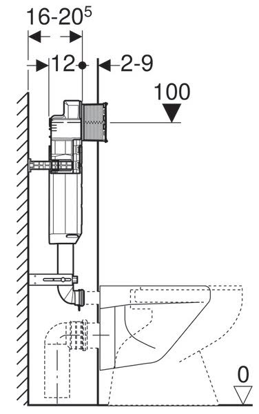 Geberit Dual Flush Concealed Cistern