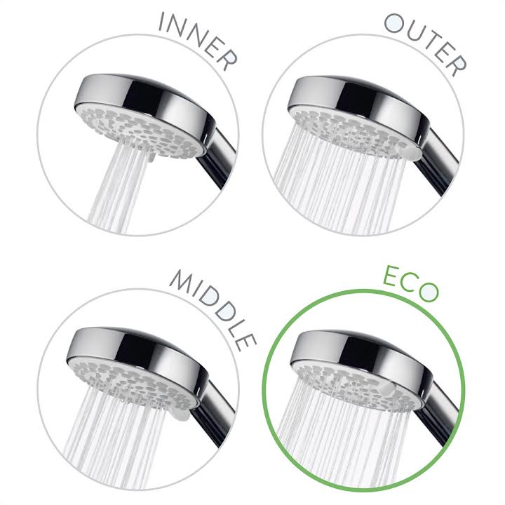 Aqualisa Colt Exposed Thermostatic Shower & Harmony Head