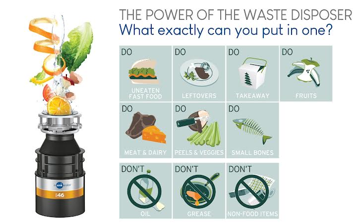 Insinkerator Waste Disposal Units - Plumbworld