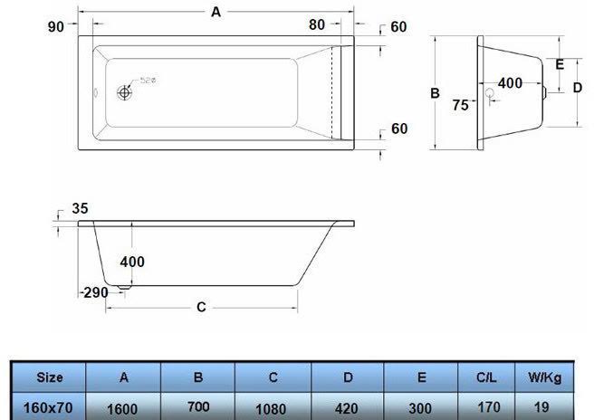 Ceramica Single Ended Square Small Bath With Side Panel - 1600x700mm