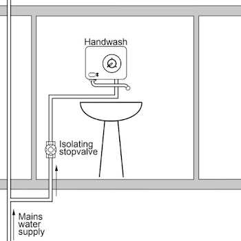 Triton T30i Infrared 3kW 240V Over Sink Electric Hand Wash Water Heater ...
