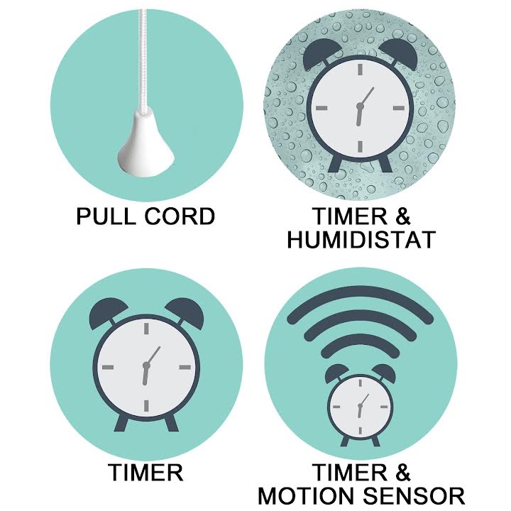 Airflow iCON 30 100mm Extractor Fan - 72591601