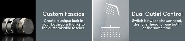 Mira Activate Digital Showers - Plumbworld