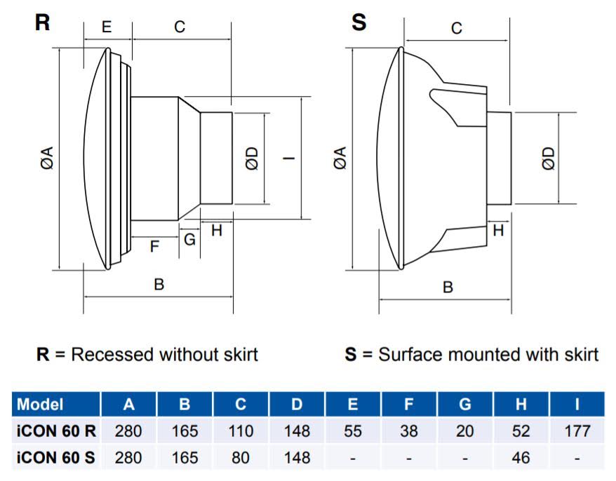 Airflow iCON60 150mm Extractor Fan - 72591701