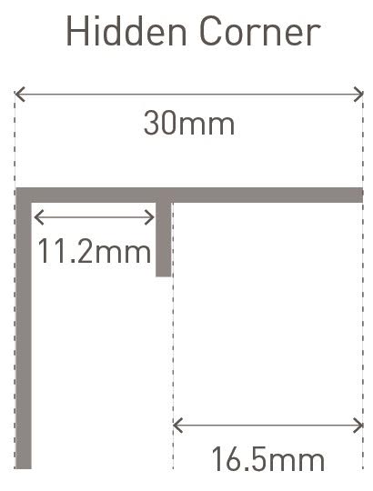 Multipanel Wall Panel Hidden Internal Corner