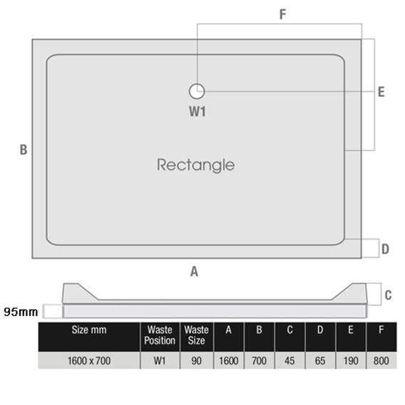 Hydrolux Raised 1600 x 700mm Shower Tray with Waste