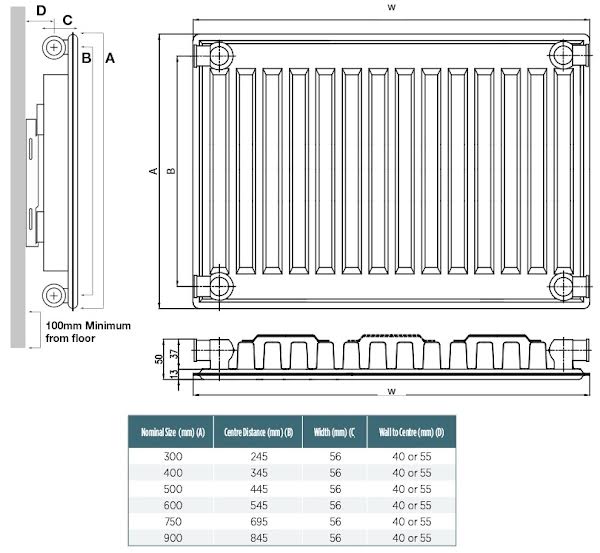 K Rad Kompact Type 11 Single Panel Radiator 900 x 400mm