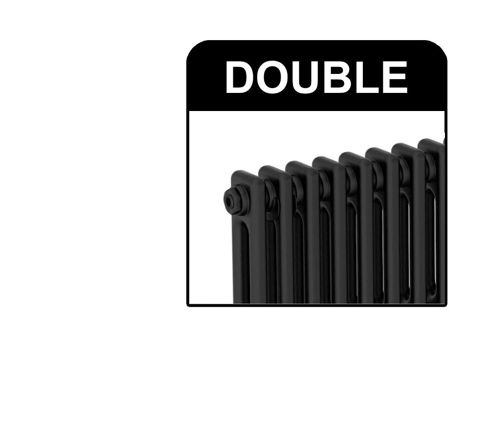 Park Lane Traditional Colosseum Double Bar Column Radiator Black - 300 ...