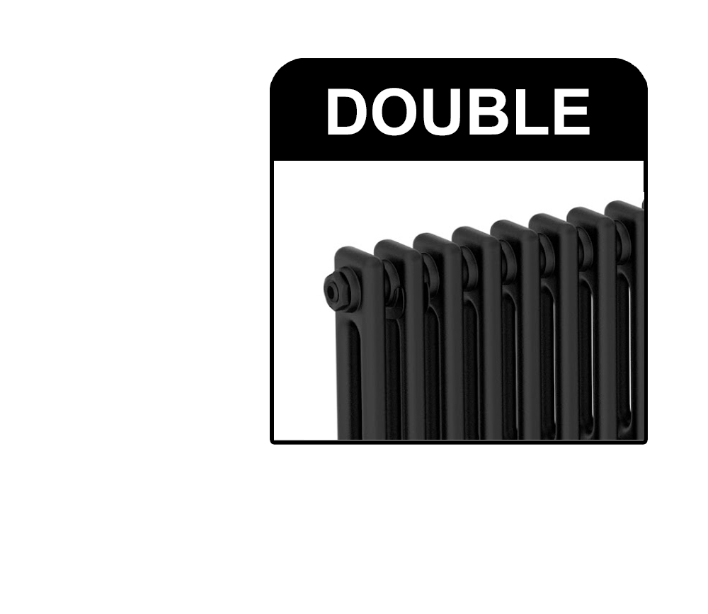 Park Lane Traditional Colosseum Double Bar Column Radiator Black - 600 ...