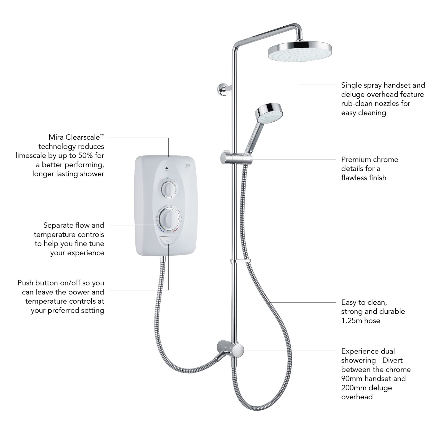 Mira Jump Dual Twin Head Electric Shower 9.5kw White Chrome Bathroom 1. ...