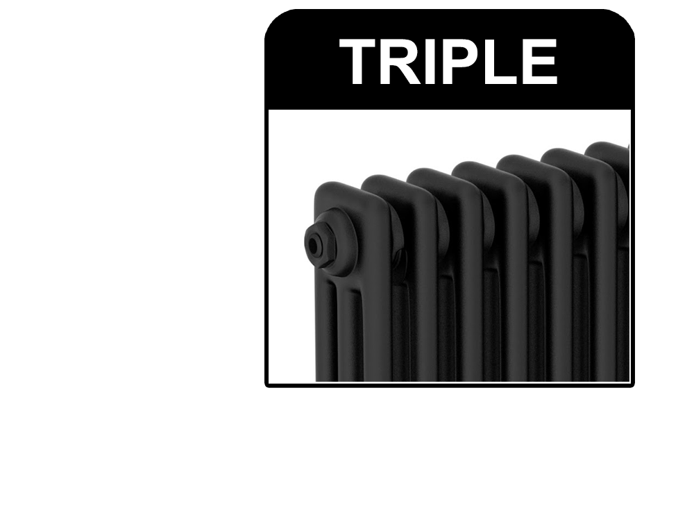 Park Lane Traditional Colosseum Triple Bar Column Radiator Black - 600 ...