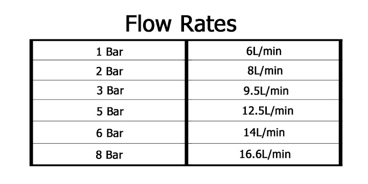 Thermostatic Modern Shower Tower Panel Glass Finish Body Jets Twin ...