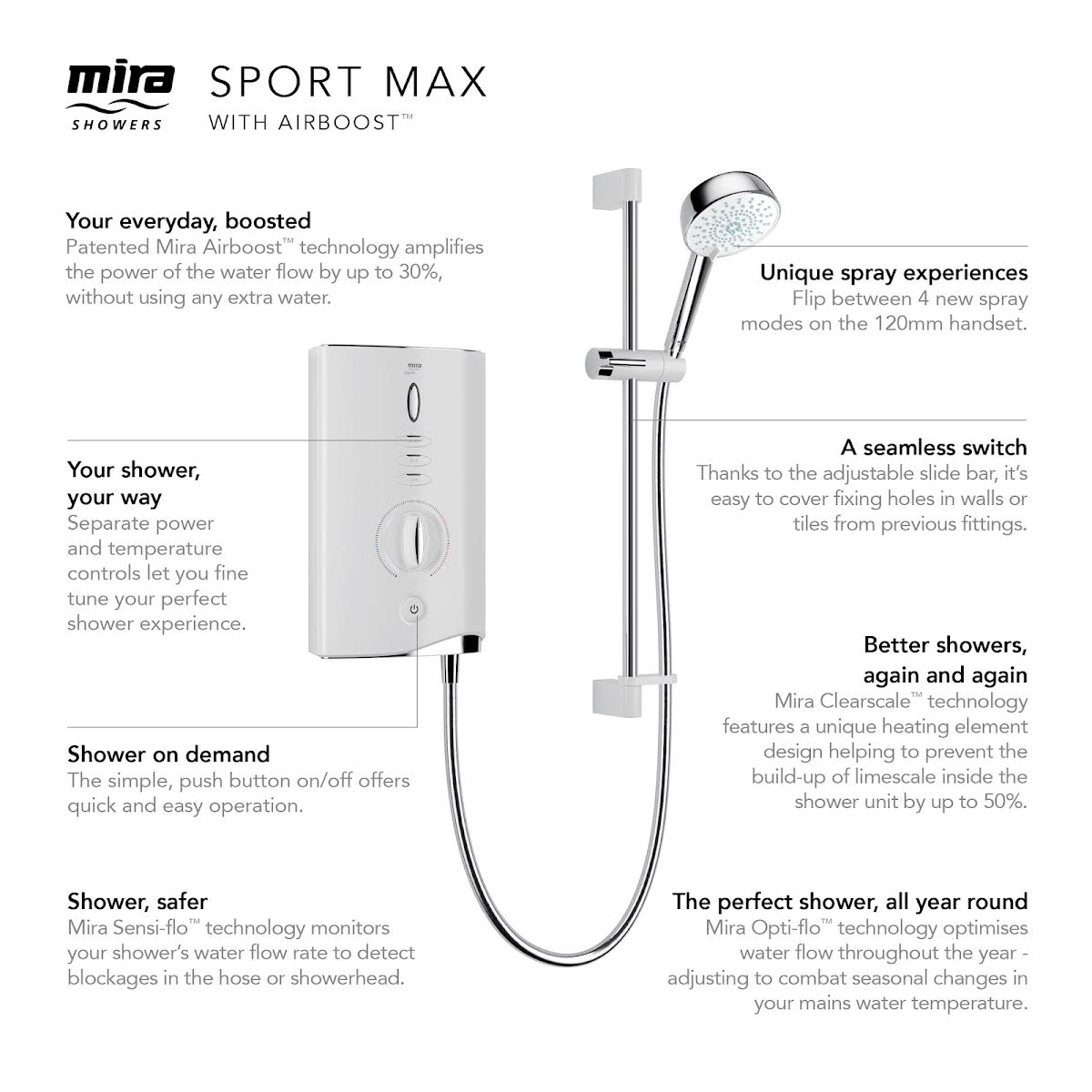 Mira Sport Max Airboost Electric Shower - 9.0kW White 1.1746.827