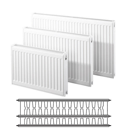 Triple Panel Radiators - Type 33 (Three Internal Convectors) - Plumbworld