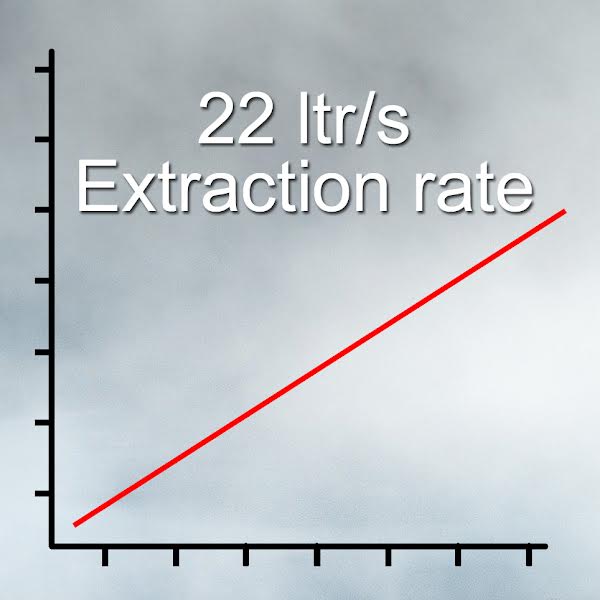 Manrose Quiet Timer and Humidistat Controlled 100mm Extractor Fan - CQF100H