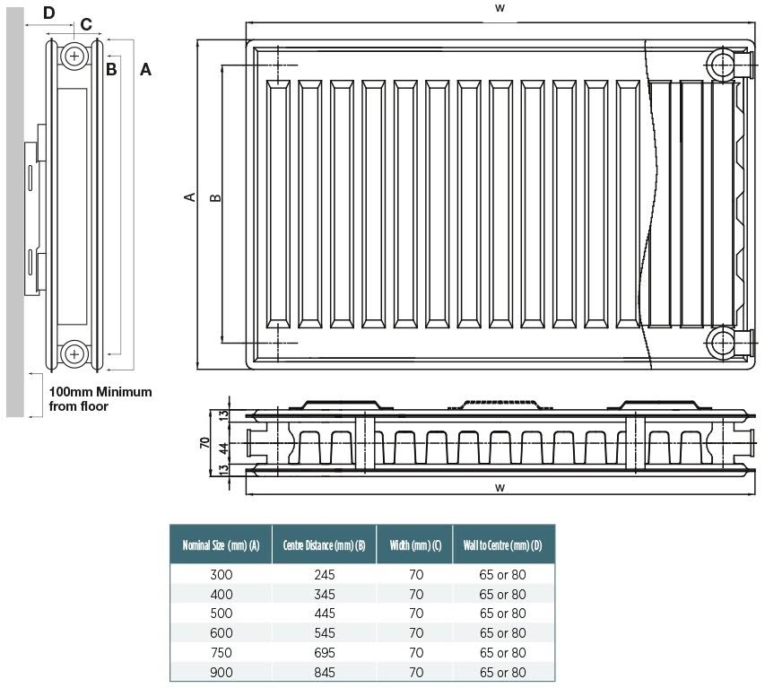 K Rad Kompact Type 21 Double Panel Radiator 600 x 1500mm