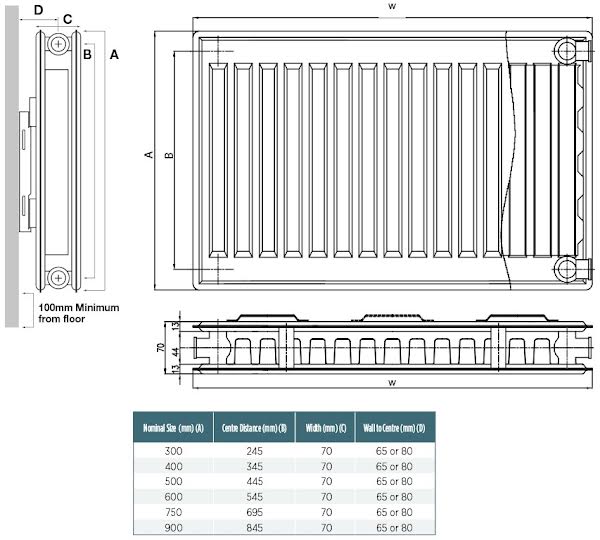 K Rad Kompact Type 21 Double Panel Radiator 600 x 1100mm