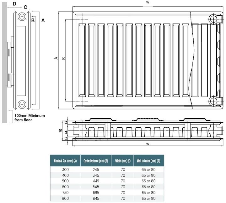 K Rad Kompact Type 21 Double Panel Radiator 500 x 1100mm