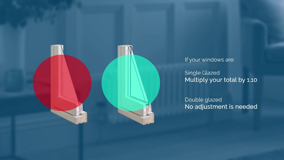 Park Lane Traditional Colosseum Double Bar Column Radiator White 300 x ...