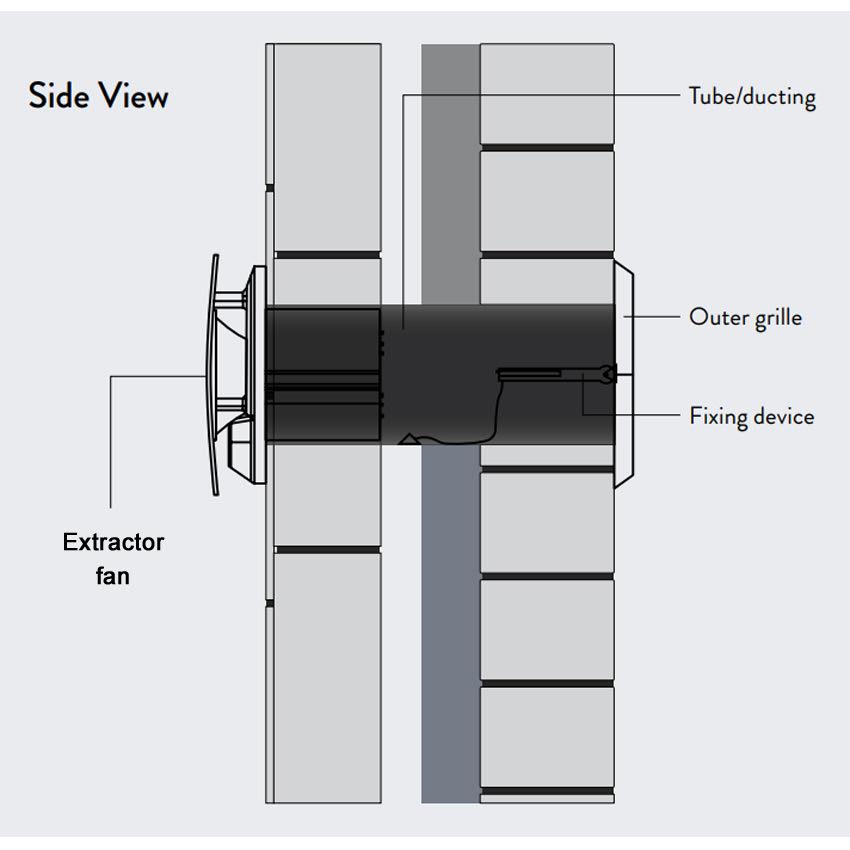 Vent-Axia Silent Continuous Running Timer Controlled 100mm Extractor ...
