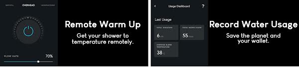Mira Activate Digital Showers - Plumbworld