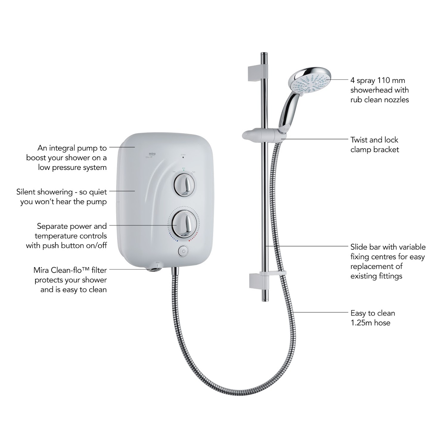 Mira Elite SE Pumped Electric 10.8kW White & Chrome Shower Model 1.1941 ...
